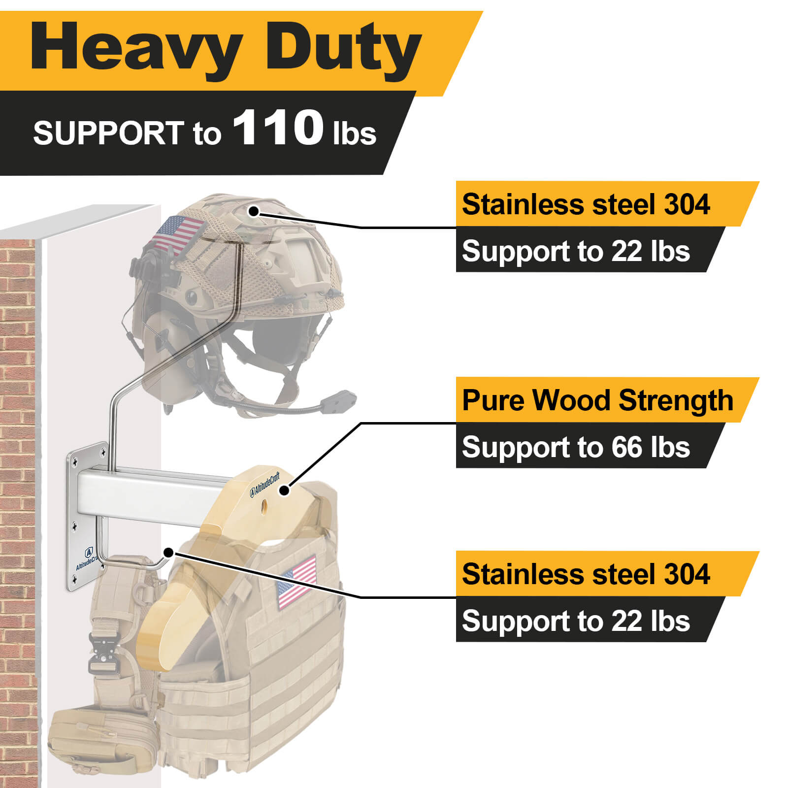 AltitudeCraft 110lbs Tactical Gear Wall Mount – Heavy-Duty Storage ...
