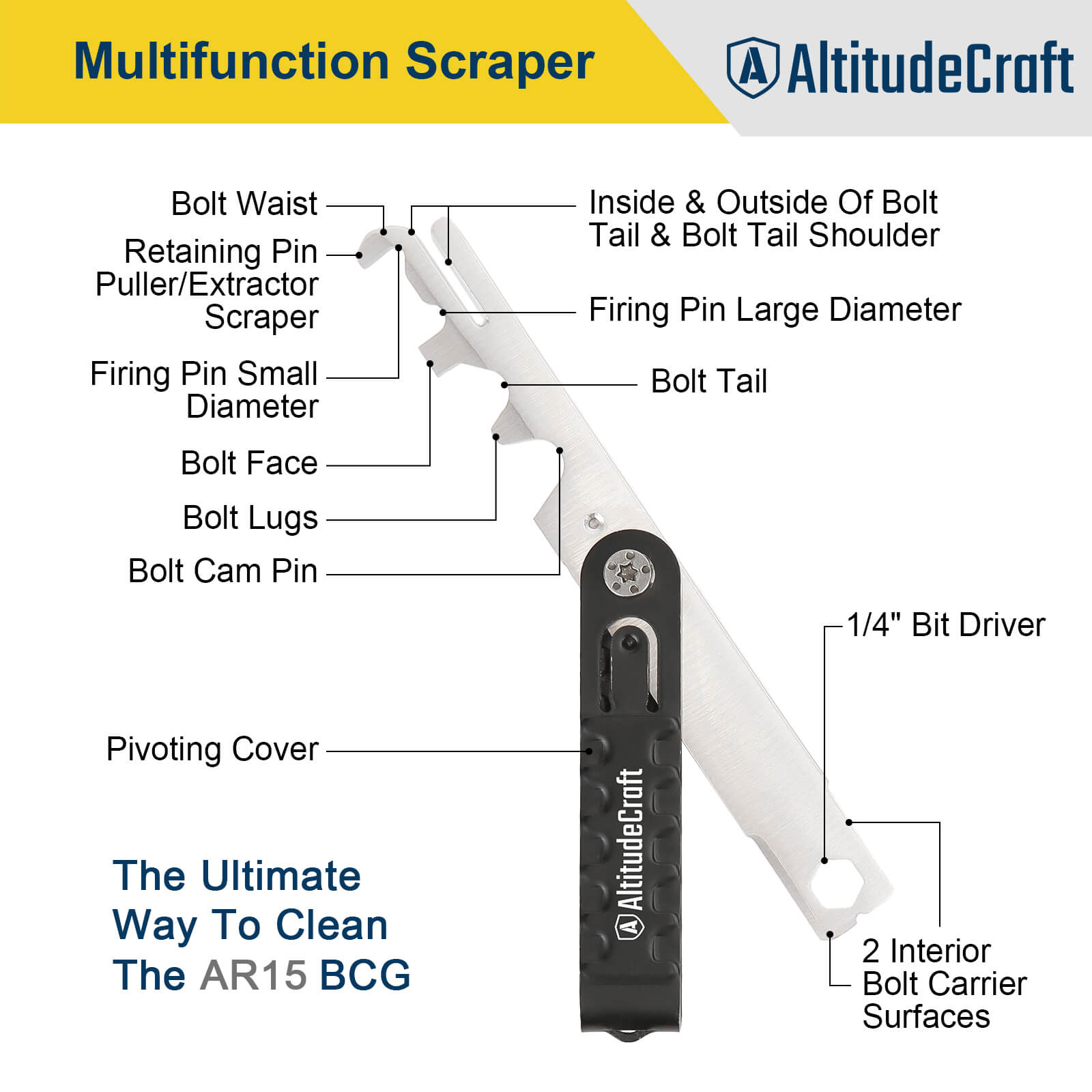 Optimize Your Cleaning: The Efficient Reloading Setup for Presses ...